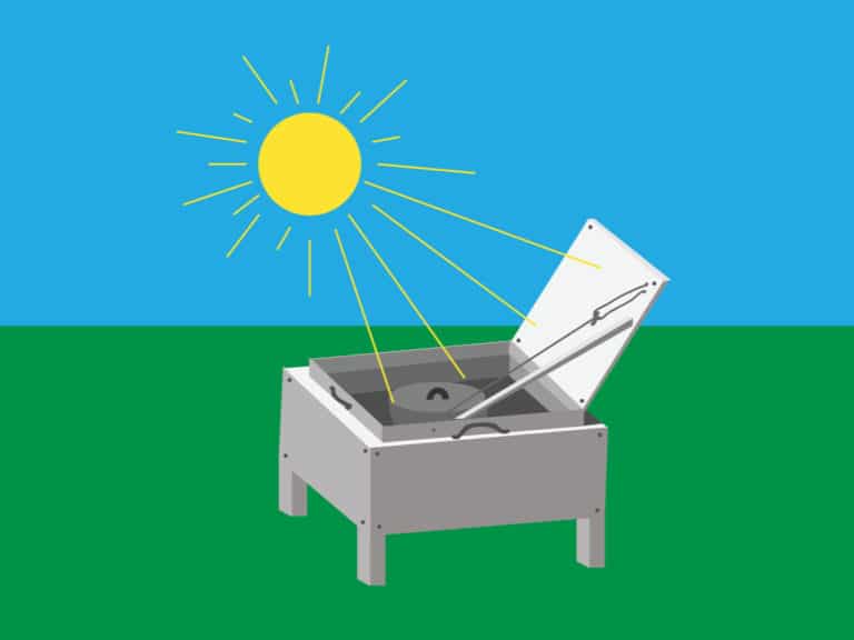 Cooking Using Solar Power | Home Solar Energy
